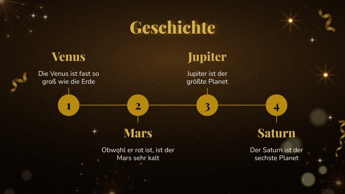 Silvester: German New Year's Eve | Google Slides & PPT