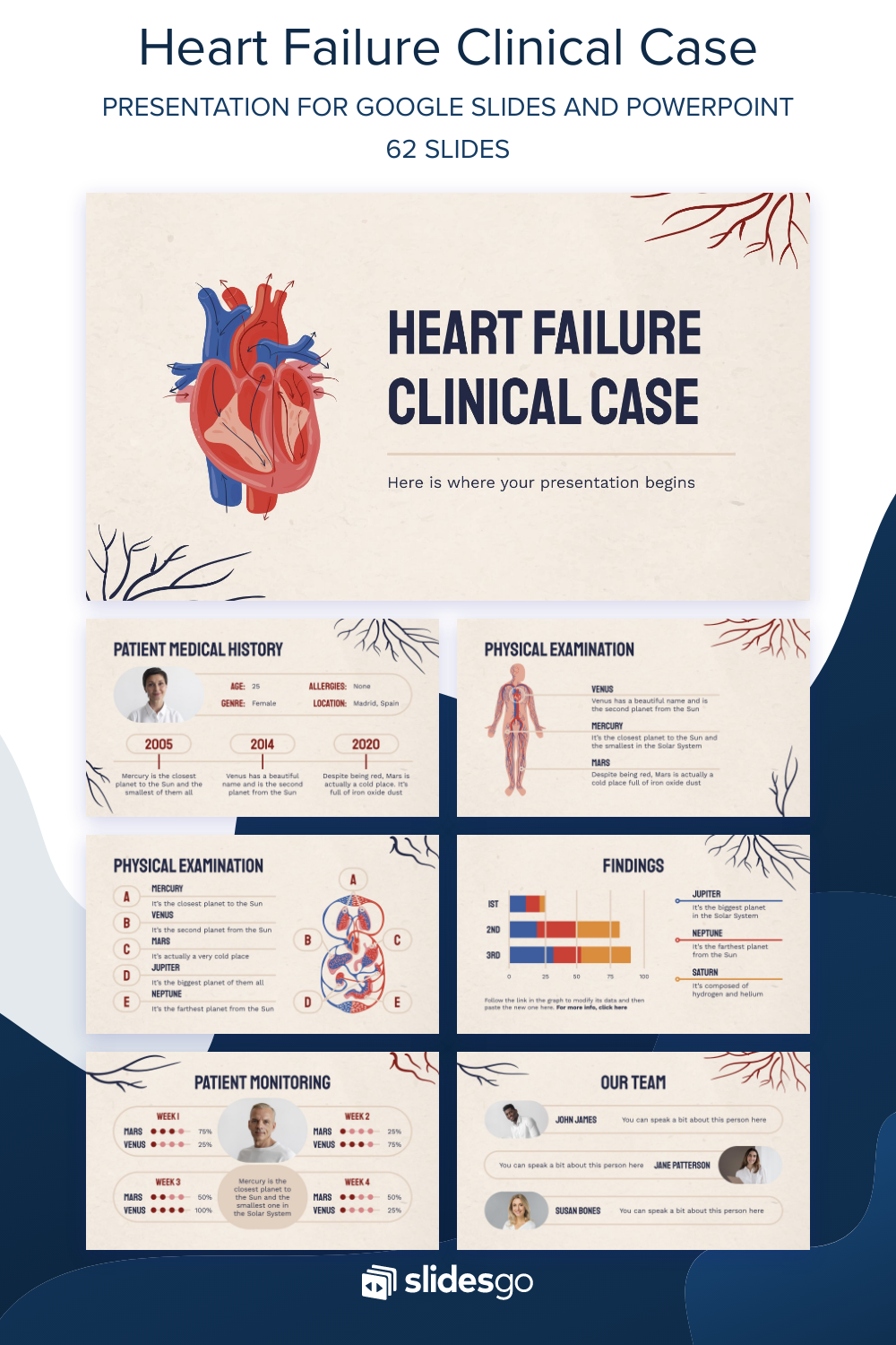 Heart Failure Clinical Case | Google Slides & PowerPoint