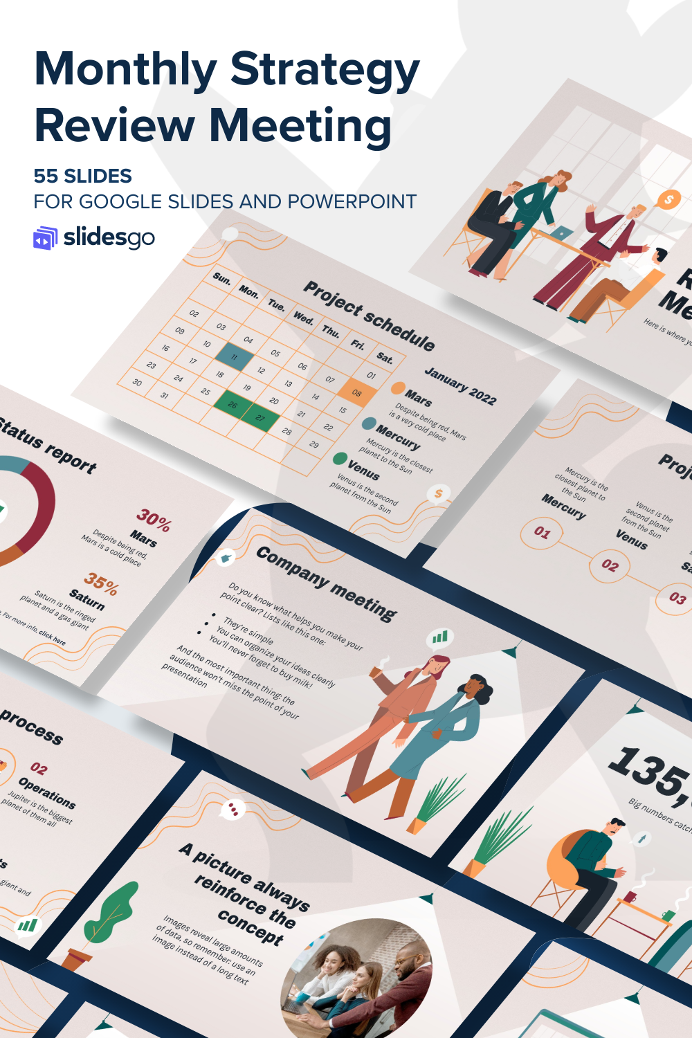 Monthly Operating Review Template