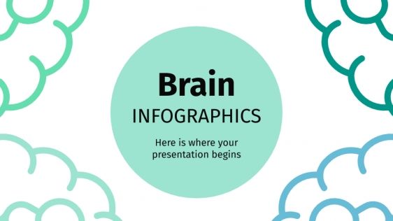 Free templates about the brain for Google Slides and PowerPoint