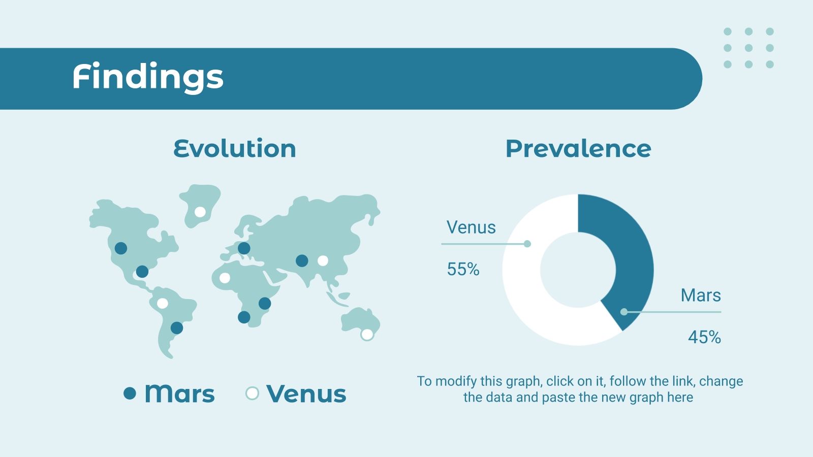 Albinism Clinical Case Google Slides & PowerPoint template