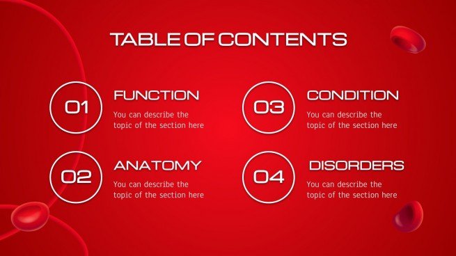 Red Blood Cells Functions | Google Slides & PPT