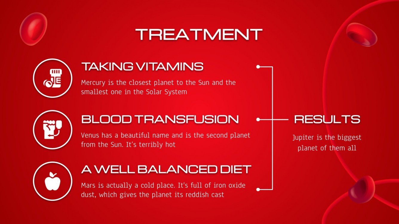 Red Blood Cells Functions | Google Slides & PPT