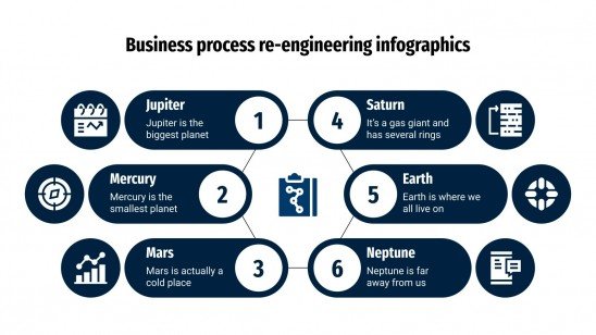 Business Process Re-engineering Infographics | Google Slides
