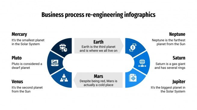 Business Process Re-engineering Infographics | Google Slides