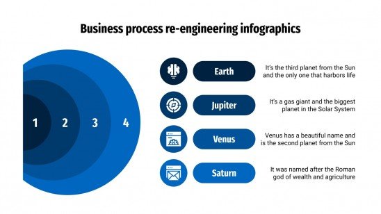 Business Process Re-engineering Infographics | Google Slides