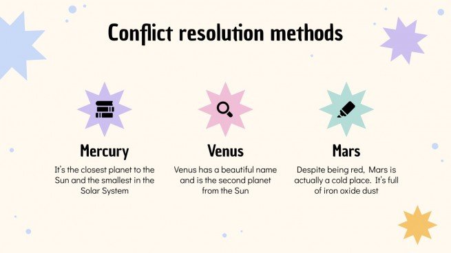 Language Arts: Unity and Division | Google Slides & PowerPoint