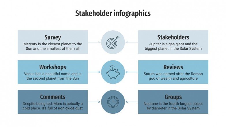 Stakeholder Infographics | Google Slides & PPT template