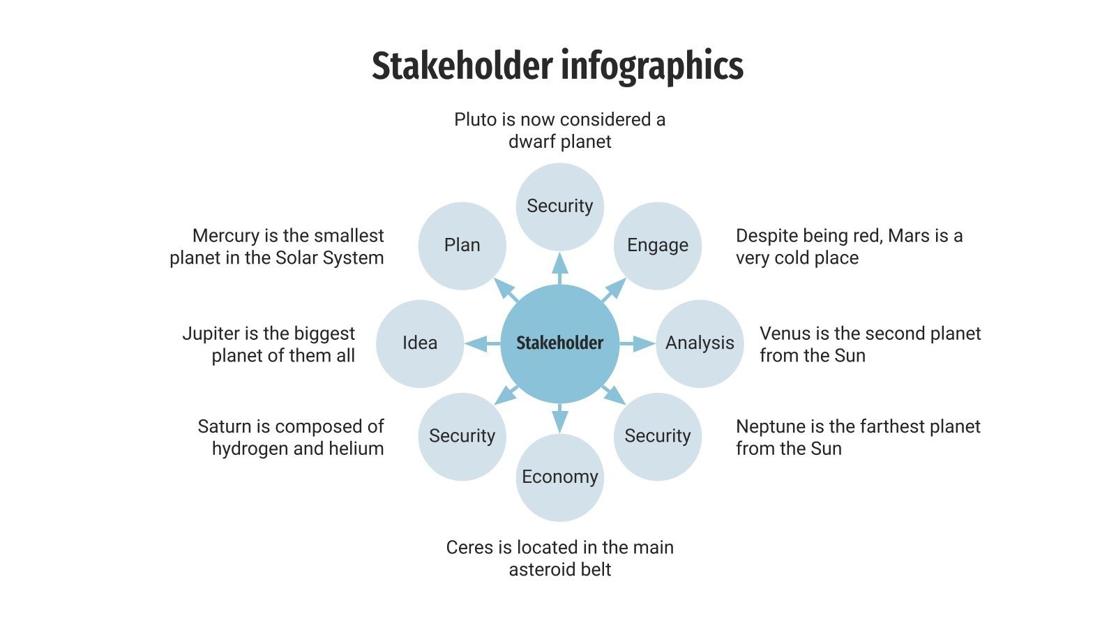Stakeholder Infographics | Google Slides & PPT template