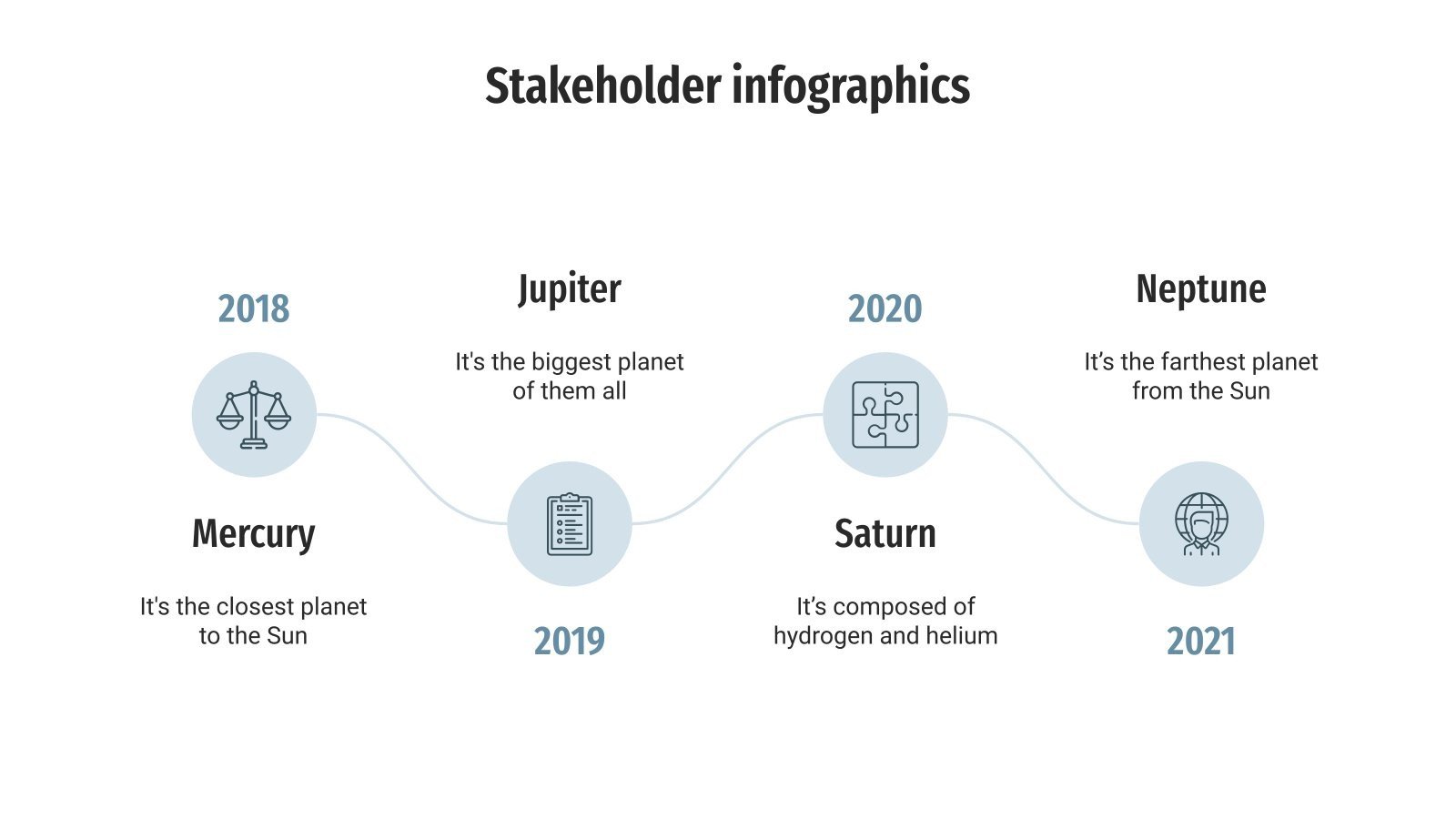 Stakeholder Infographics | Google Slides & PPT template