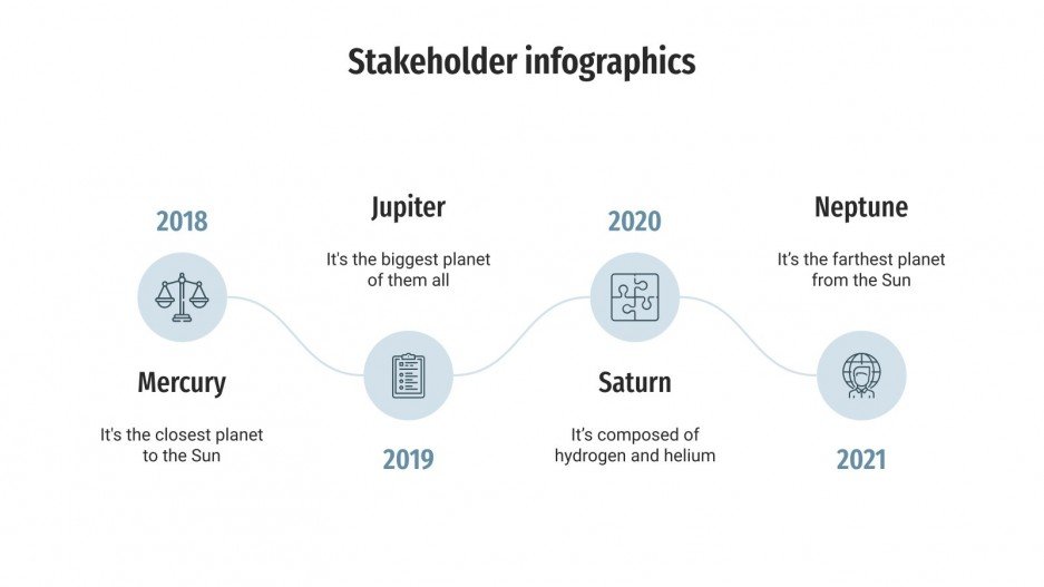 Stakeholder Infographics | Google Slides & PPT template
