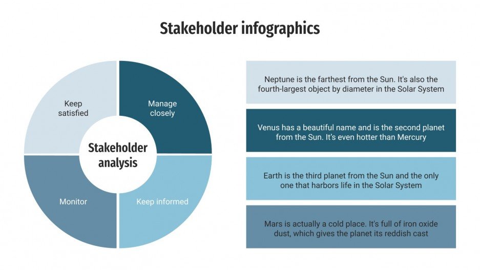 Stakeholder Infographics | Google Slides & PPT template