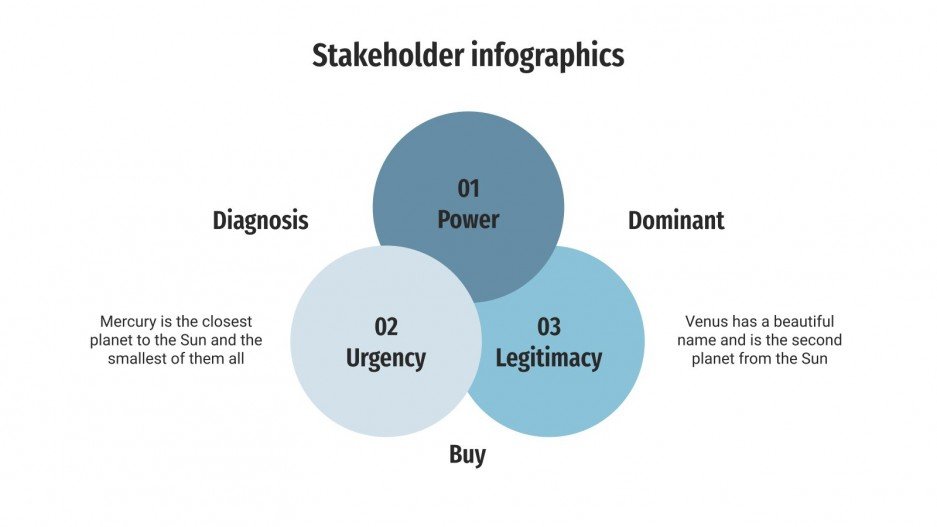 Stakeholder Infographics | Google Slides & PPT template