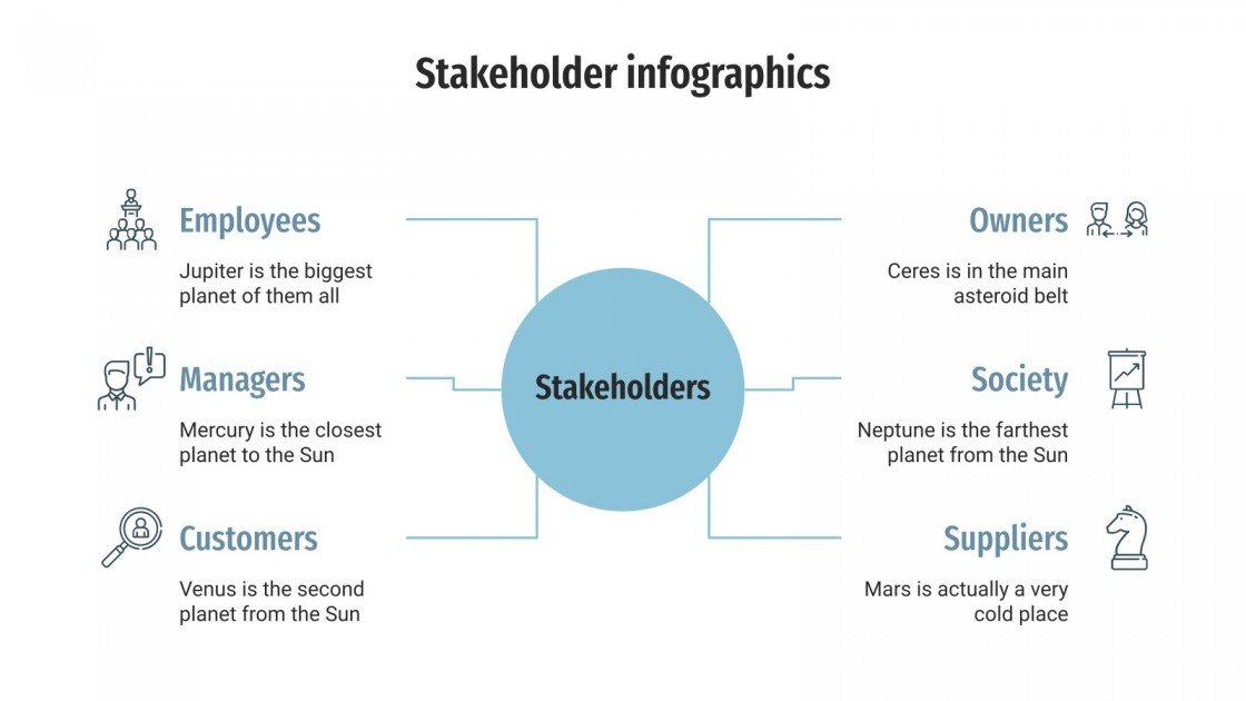 Stakeholder Infographics | Google Slides & PPT template