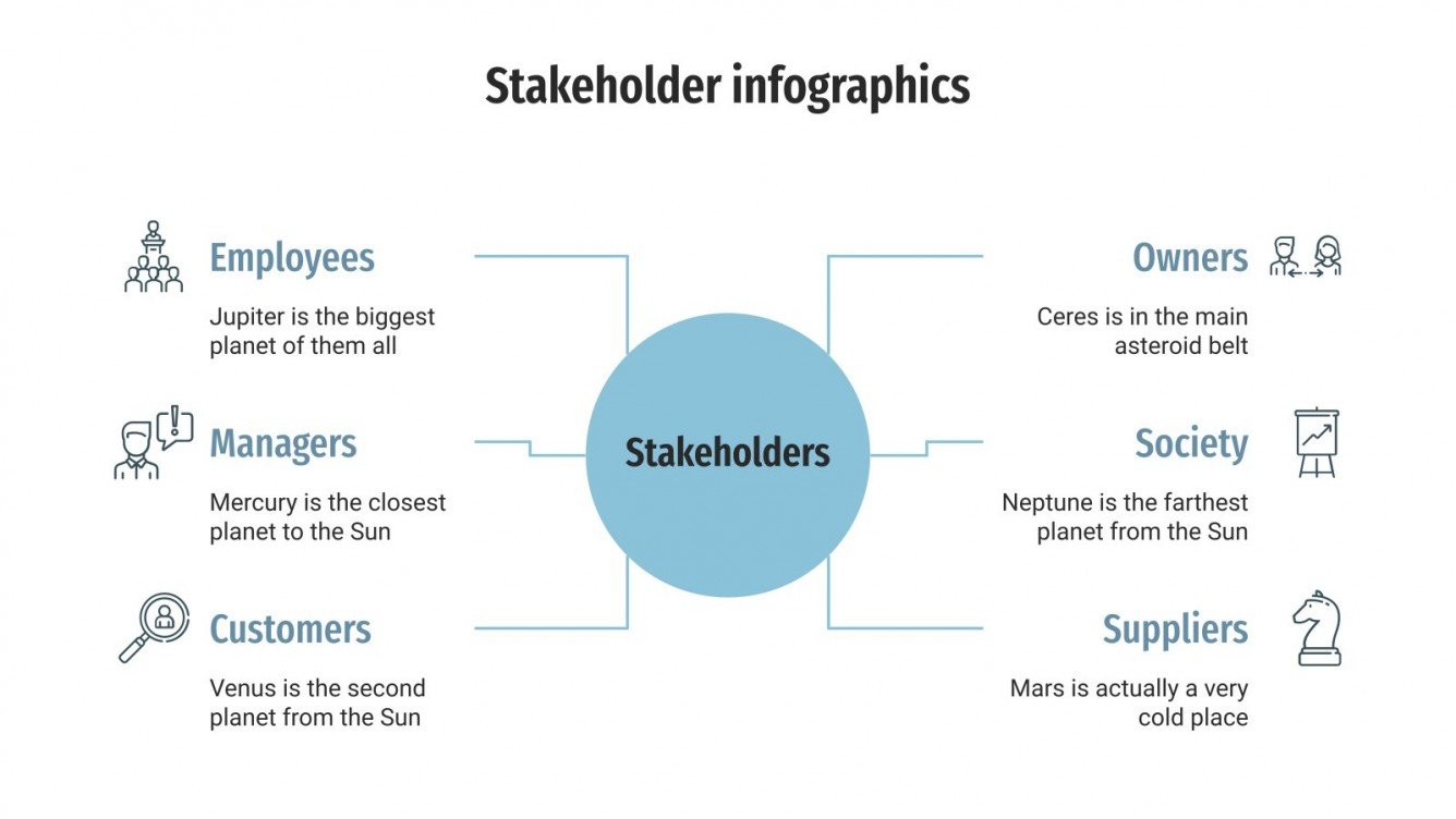 Stakeholder Infographics | Google Slides & PPT template