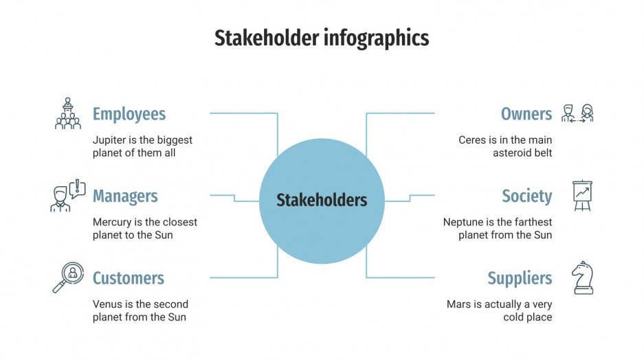 Stakeholder Infographics | Google Slides & PPT template