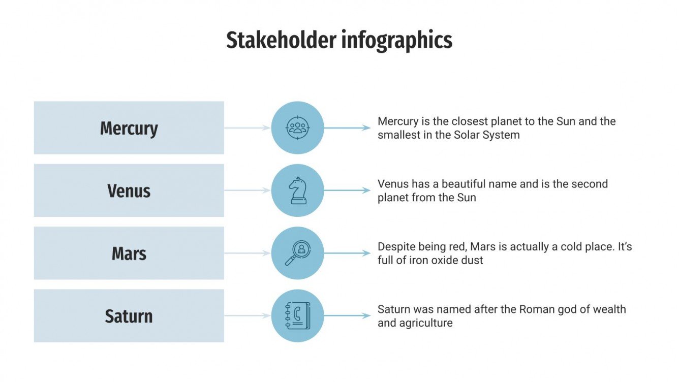 Stakeholder Infographics | Google Slides & PPT template
