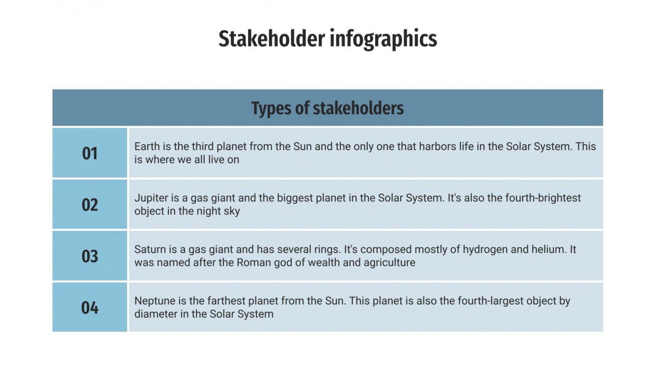 Stakeholder Infographics | Google Slides & PPT template