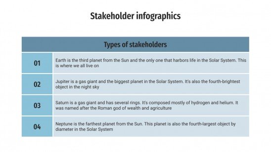 Stakeholder Infographics | Google Slides & PPT template