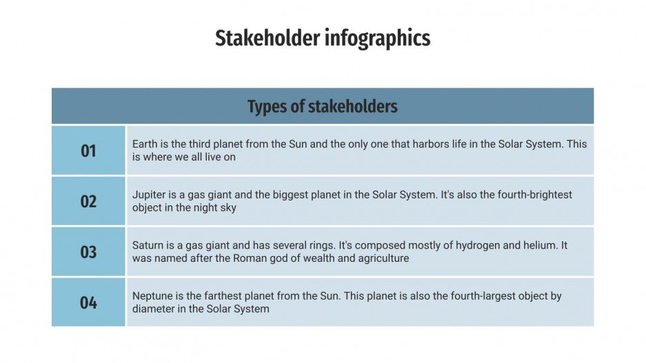 Stakeholder Infographics | Google Slides & PPT template
