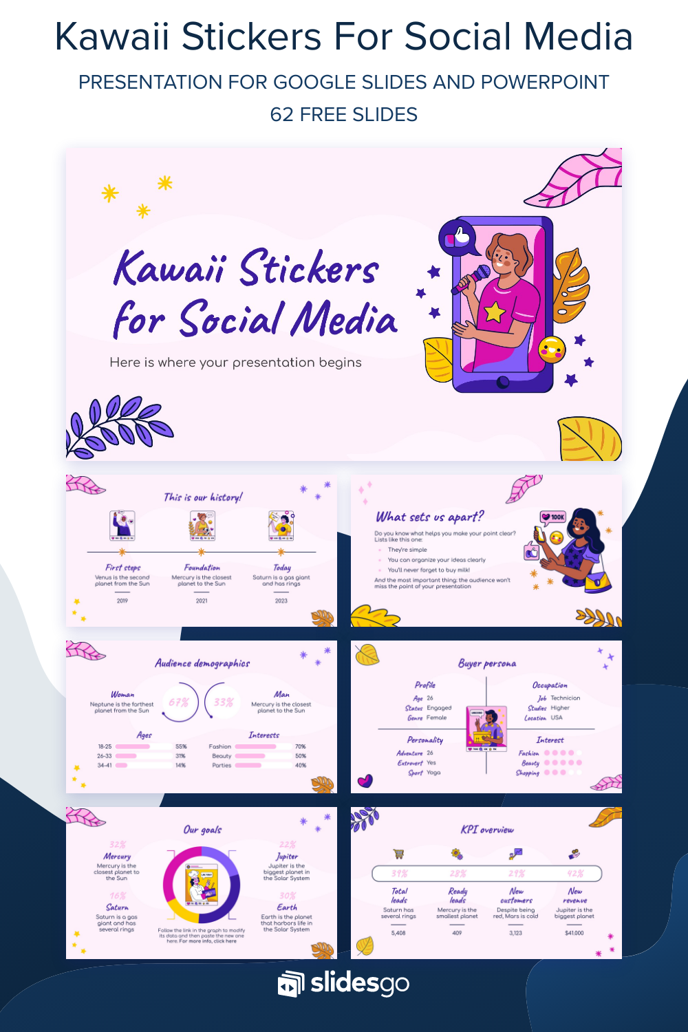 Kawaii Stickers for Social Media | Google Slides & PPT