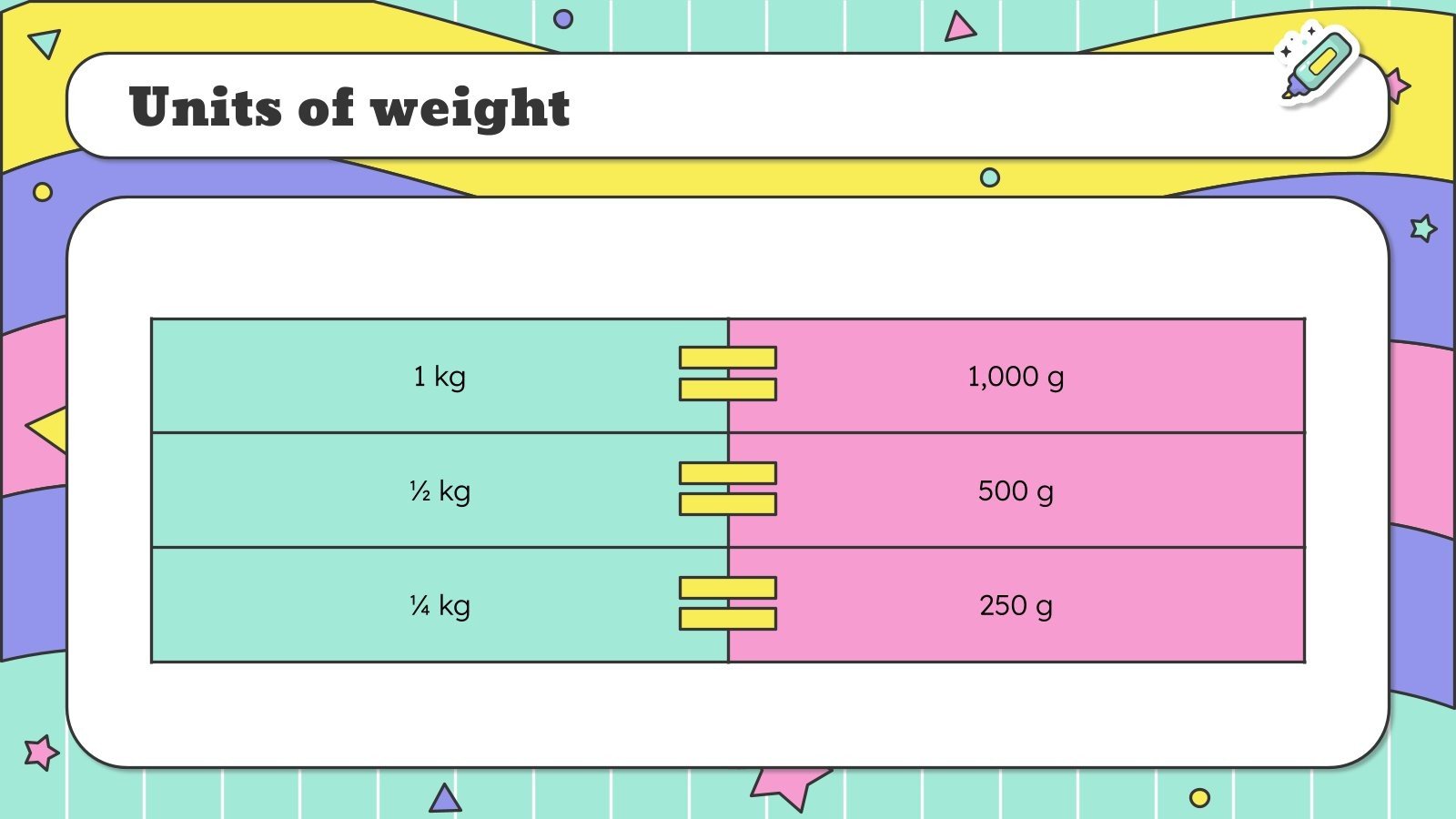 Math Subject for Pre-K: Weight | Google Slides & PowerPoint