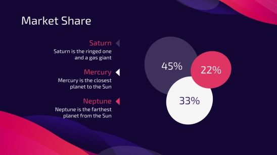 Email Campaign Google Slides theme and PowerPoint template