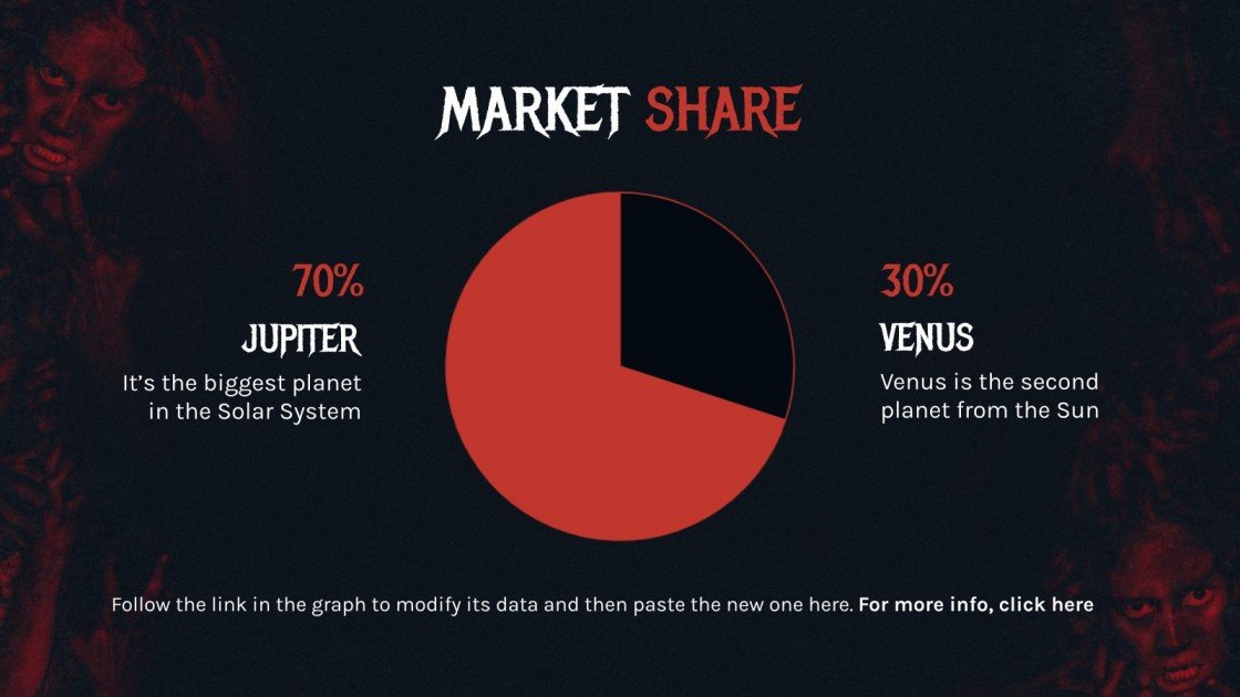 Scary Film MK Campaign | Google Slides & PowerPoint