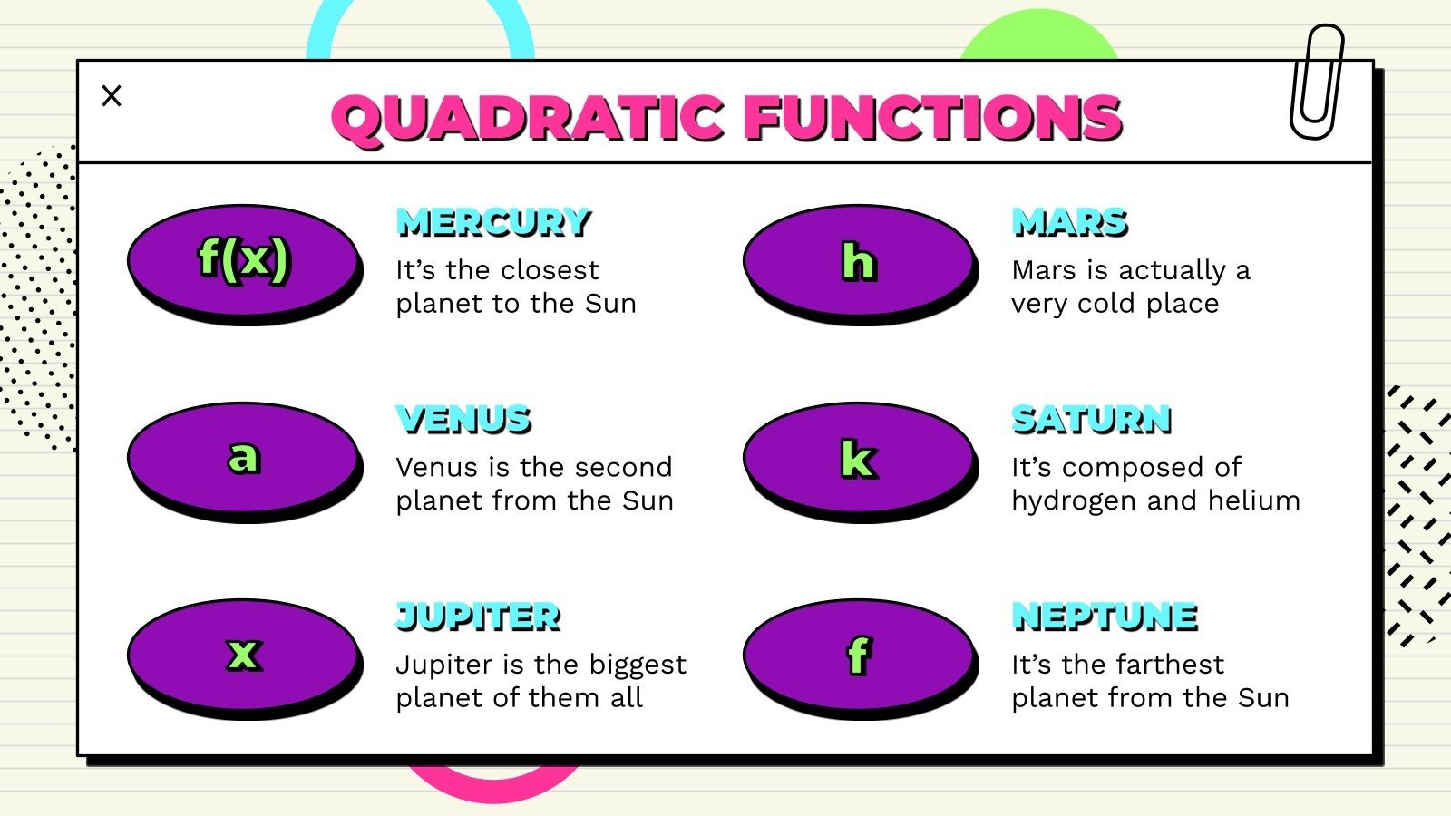 Quadratics and Complex Numbers for 11th grade