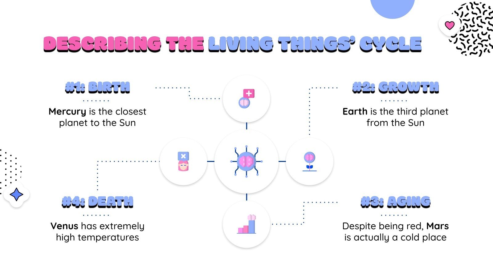 Growth and Development for 3rd grade | Google Slides & PPT