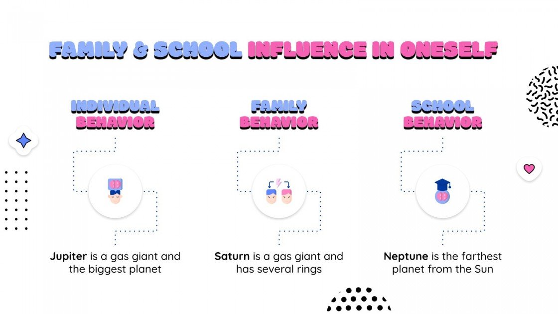 Growth and Development for 3rd grade | Google Slides & PPT
