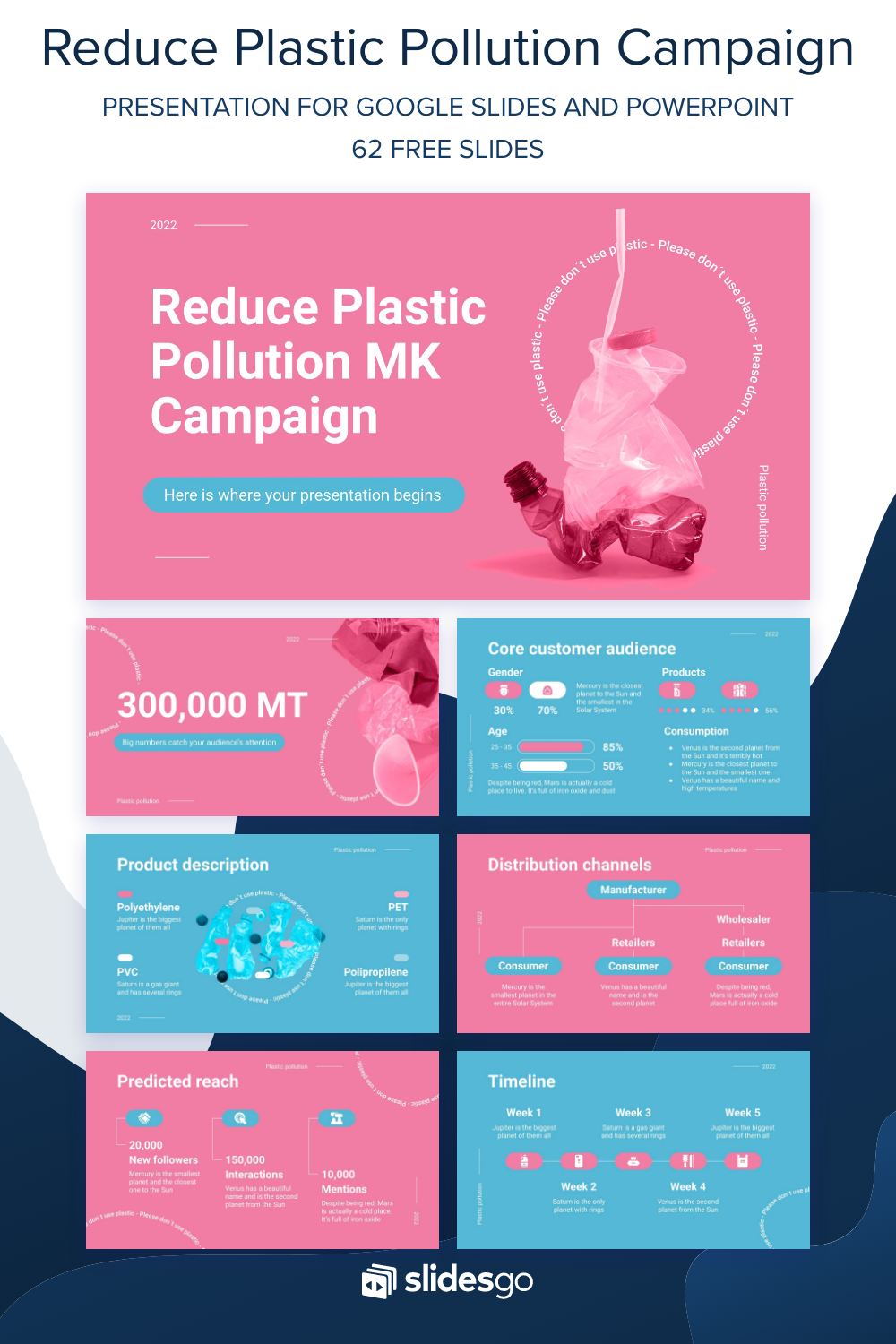 Reduce Plastics MK Campaign | Google Slides & PPT