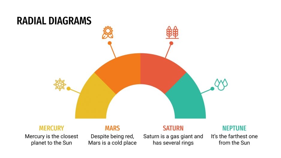 Radial Diagrams for Google Slides & PowerPoint