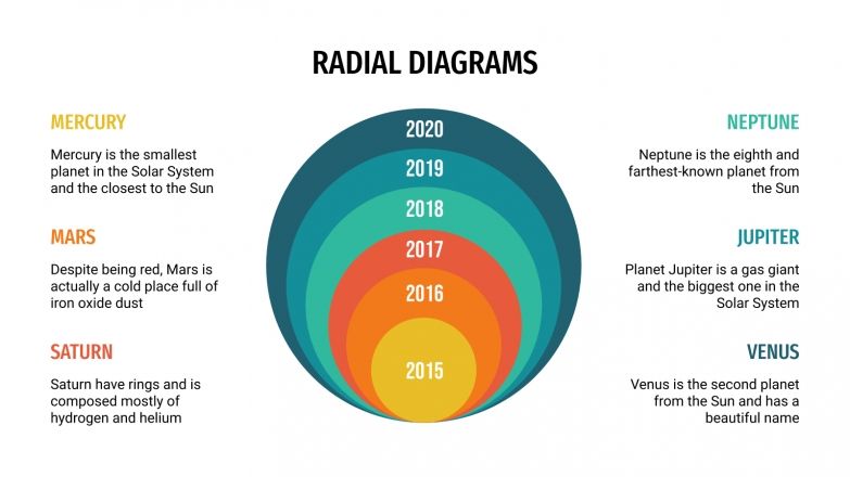 Radial Diagrams for Google Slides & PowerPoint