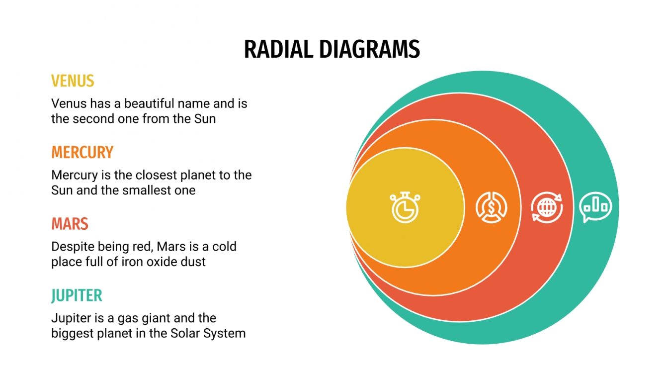Radial Diagrams for Google Slides & PowerPoint