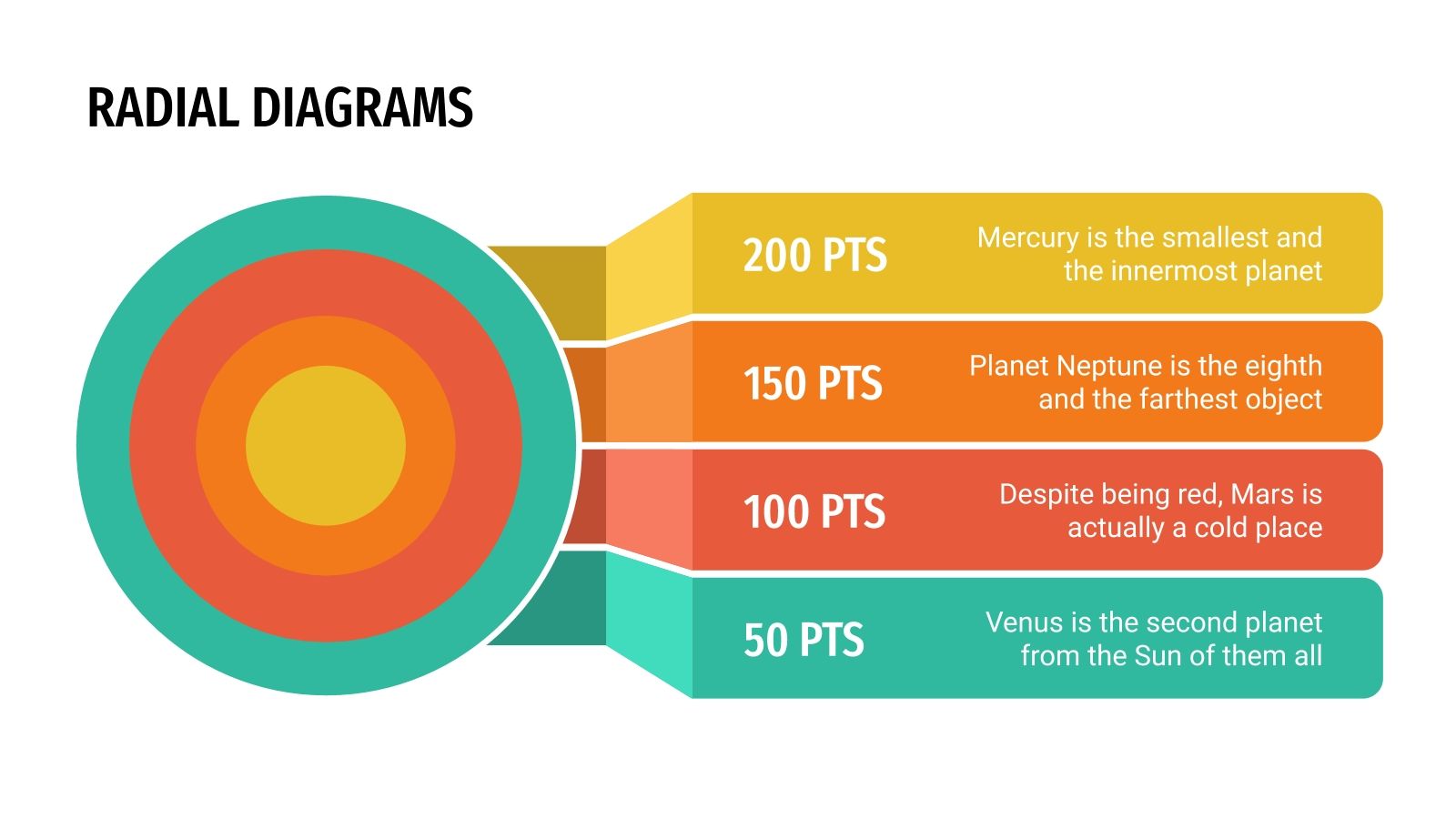 Diagramas radiales | Plantilla de Google Slides y PowerPoint