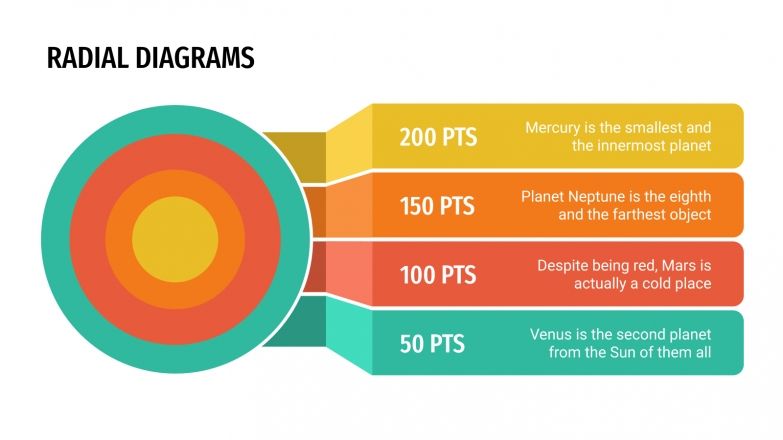 Radial Diagrams for Google Slides & PowerPoint