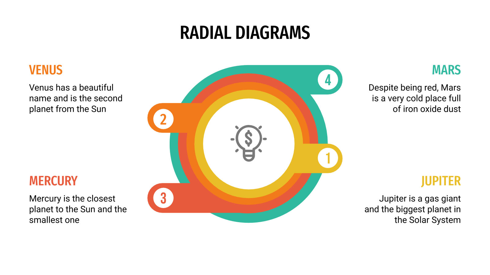 Radial Diagrams for Google Slides & PowerPoint