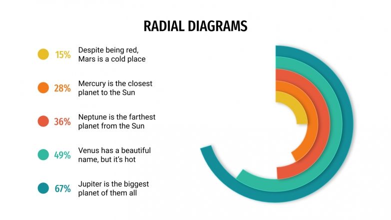 Radial Diagrams for Google Slides & PowerPoint