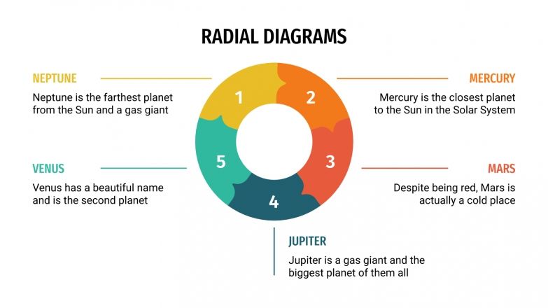 Radial Diagrams for Google Slides & PowerPoint