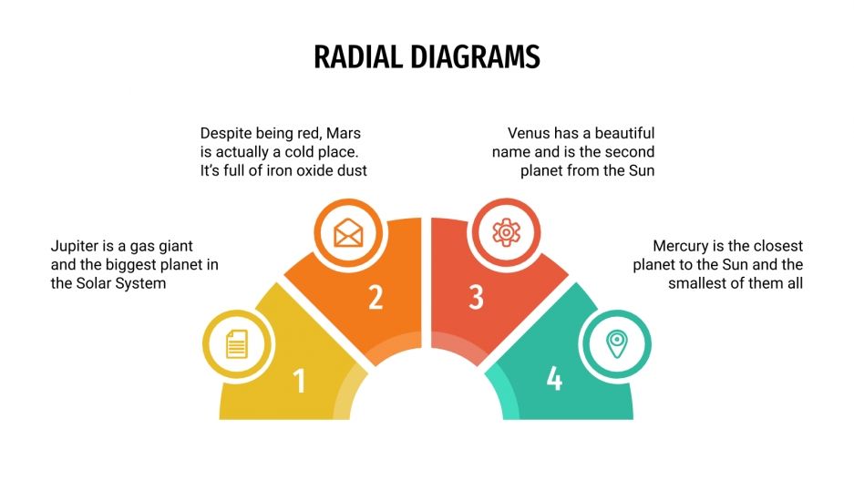 Radial Diagrams for Google Slides & PowerPoint
