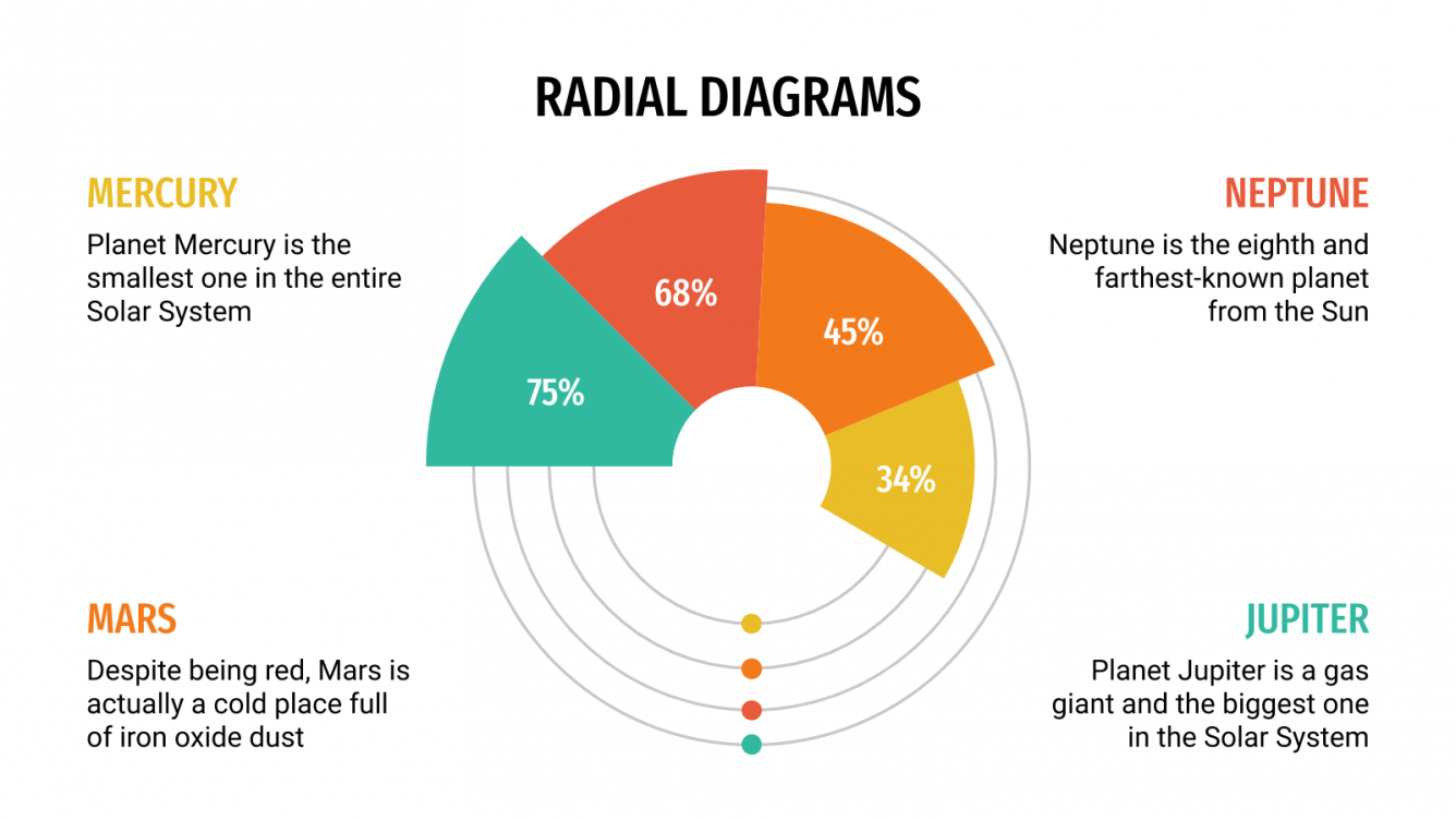 Radial Diagrams for Google Slides & PowerPoint