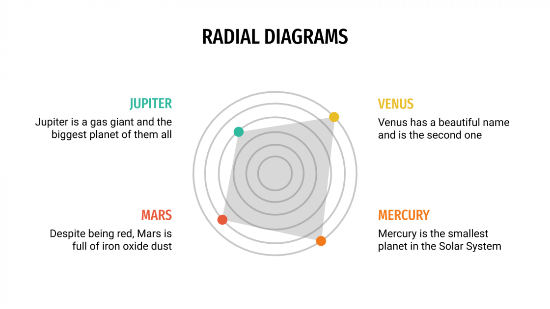 Radial Diagrams for Google Slides & PowerPoint