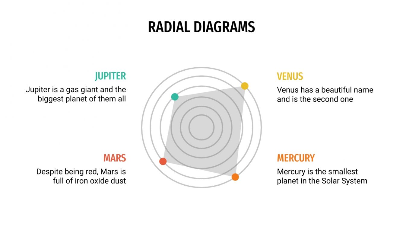 Radial Diagrams for Google Slides & PowerPoint