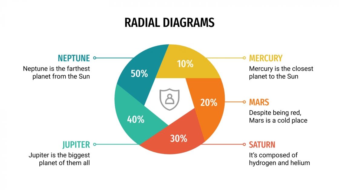 Radial Diagrams for Google Slides & PowerPoint