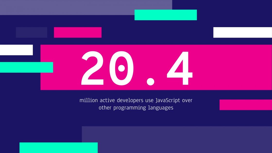 Programming Lesson Google Slides & PowerPoint template