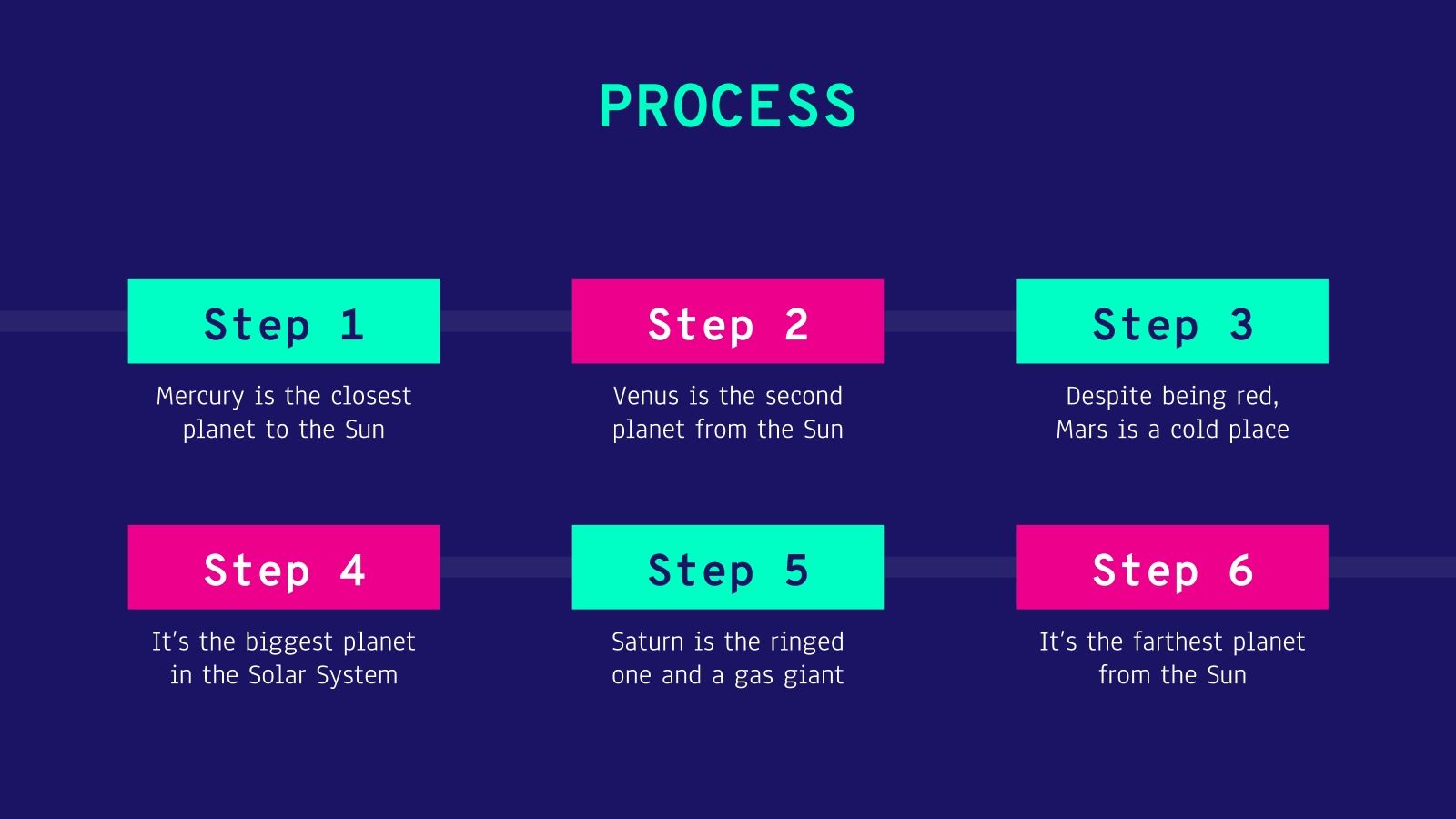 Clase de programación | Tema de Google Slides y PowerPoint