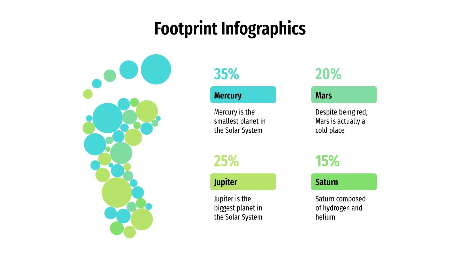 Fußabdruck-Infografik | Google Slides & PowerPoint