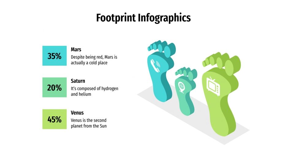 Footprint Infographics for Google Slides & PowerPoint