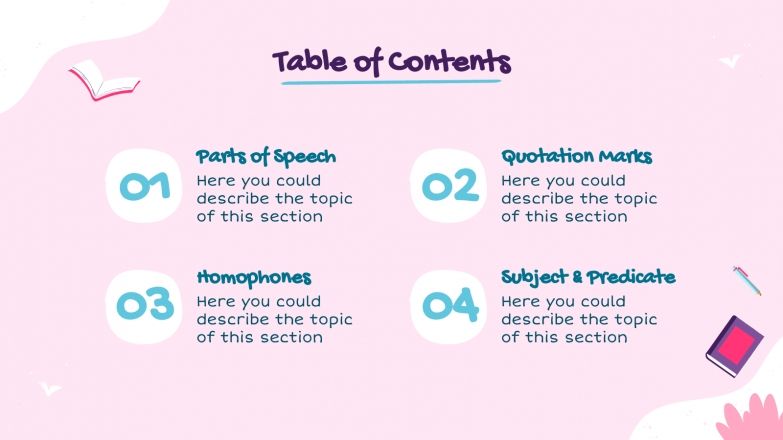 The Digital Quick Grammar Google Slides & PPT template